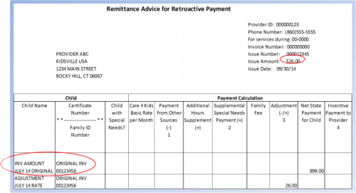 Retroactive Payment Calculation FAQ?s – CT Care 4 Kids